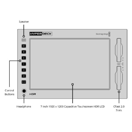 Blackmagic Design HyperDeck Extreme 4K HDR - Dispositivos de ...